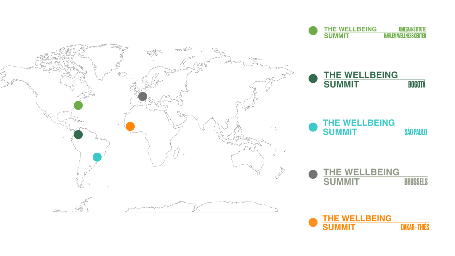 Regional Summits - The Wellbeing Project